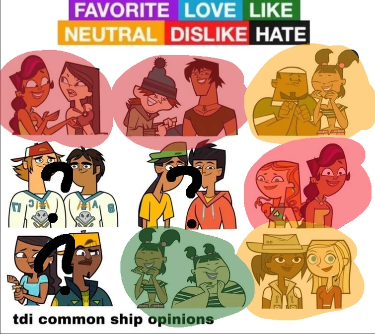 Total drama ship opinions 😀 | Fandom
