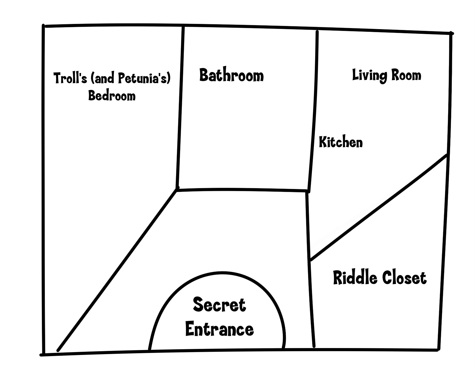 Here Is My Floor Plan Of The Grumpy Old Troll S Apartment Under The