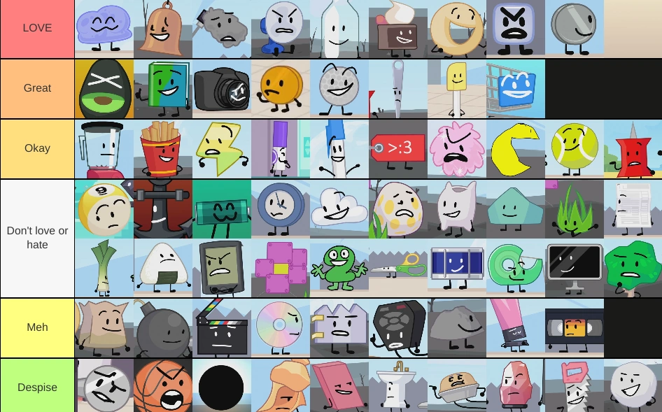 TPOT Tier List | Fandom