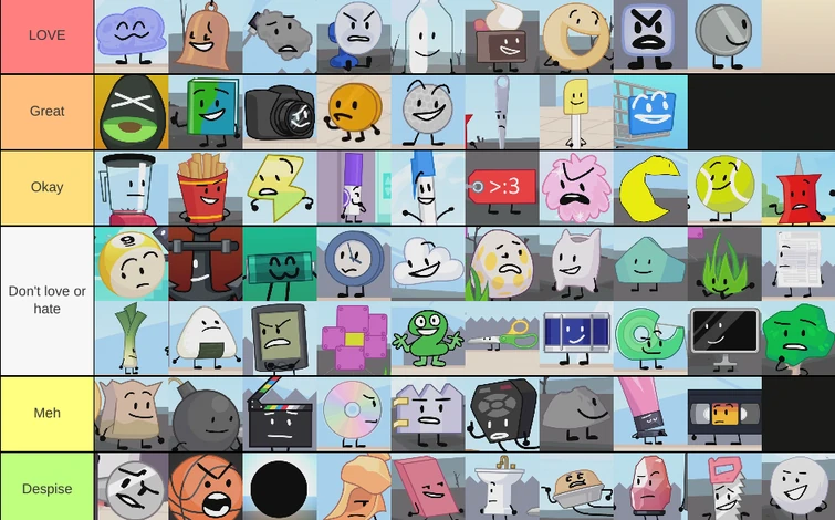 TPOT Tier List | Fandom