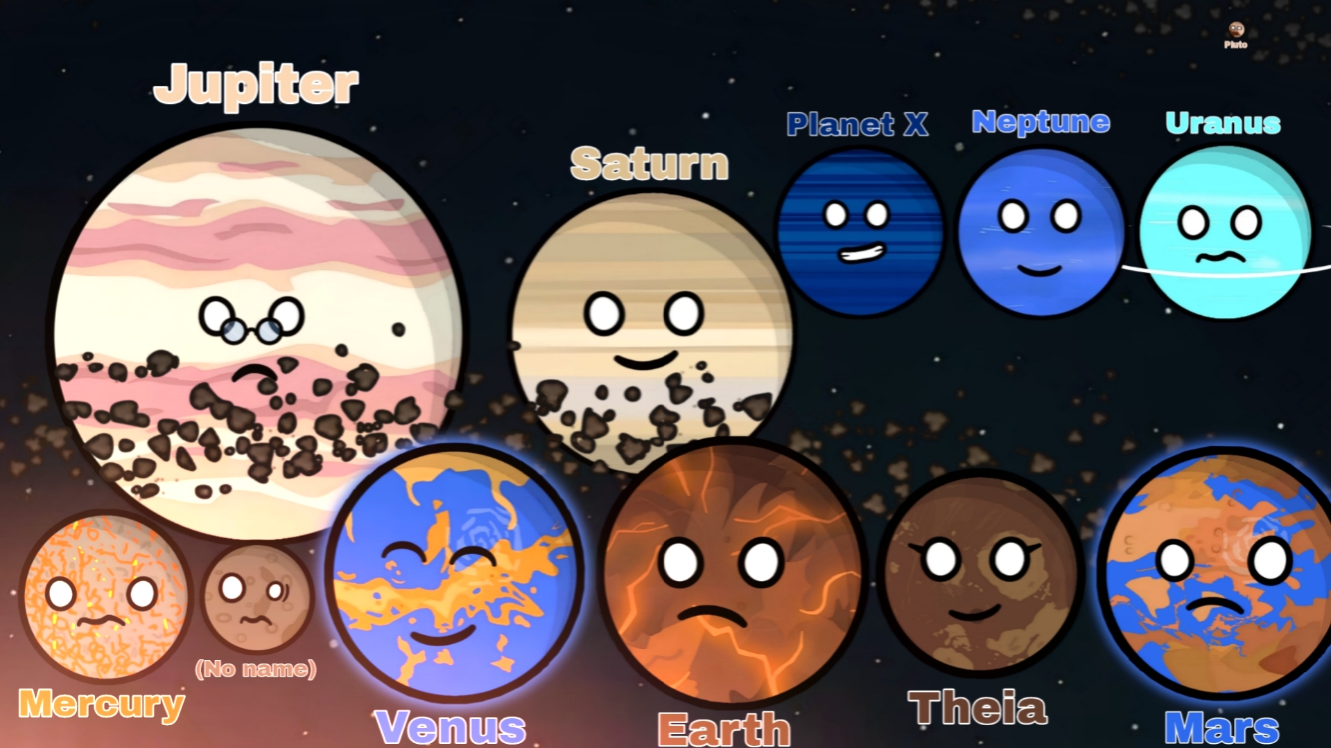 Solar System In The Past Solarballs Fandom