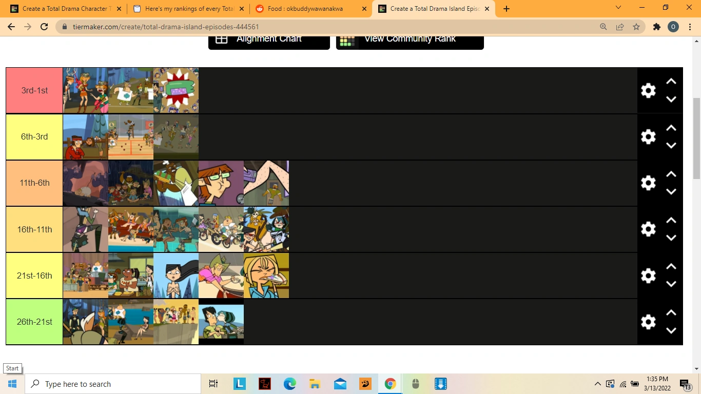 My Ranking of the TDI Episodes | Fandom