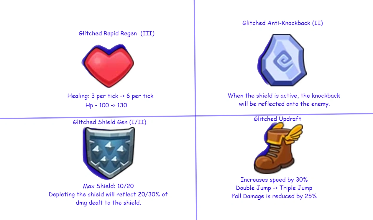 Removed enchants if they were glitched | Fandom