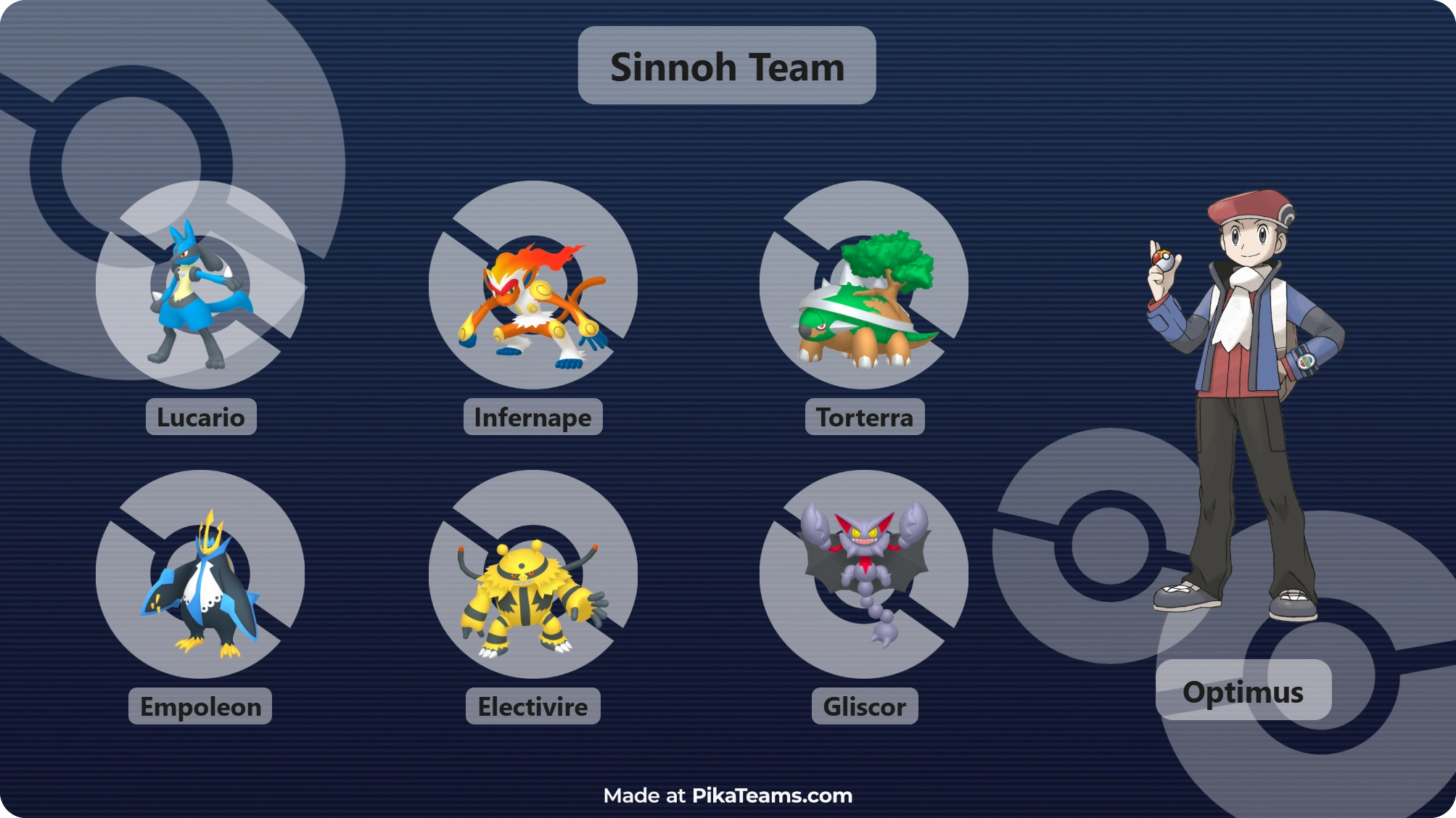 My Dream Sinnoh Team | Fandom
