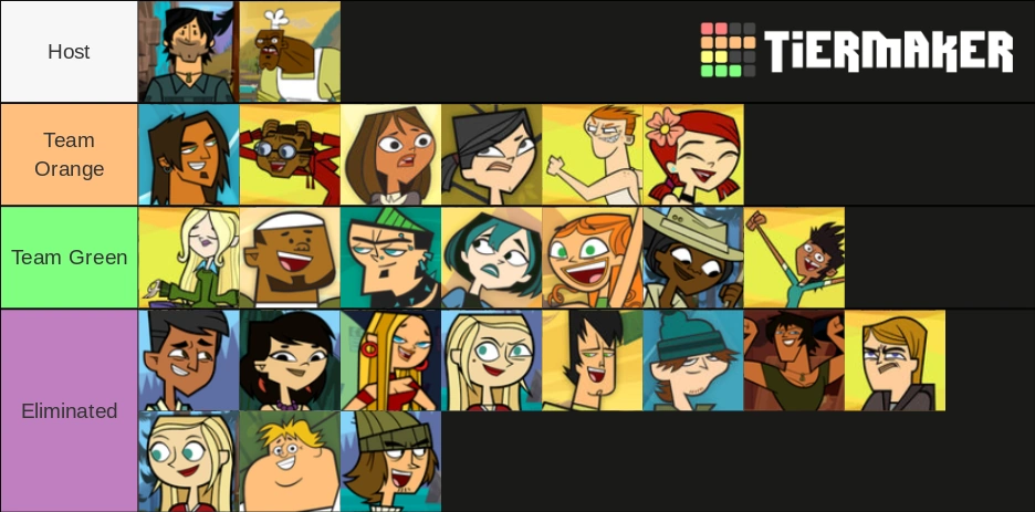 Total Drama The Wheel 10b-11a | Fandom