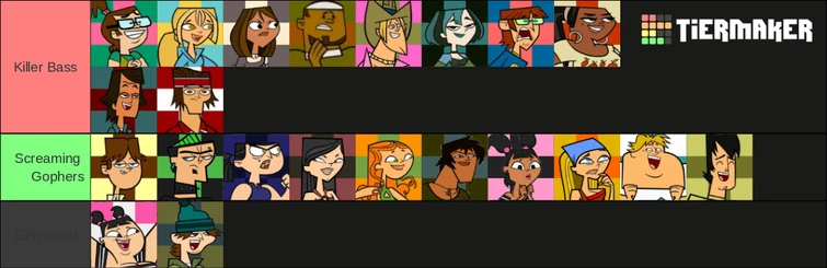 TDI VV 3 | Fandom