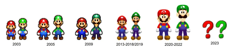 Discuss Everything About Nintendo | Fandom