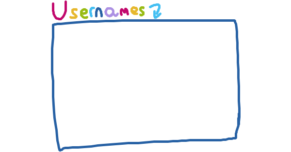 New whiteboard fox! | Fandom