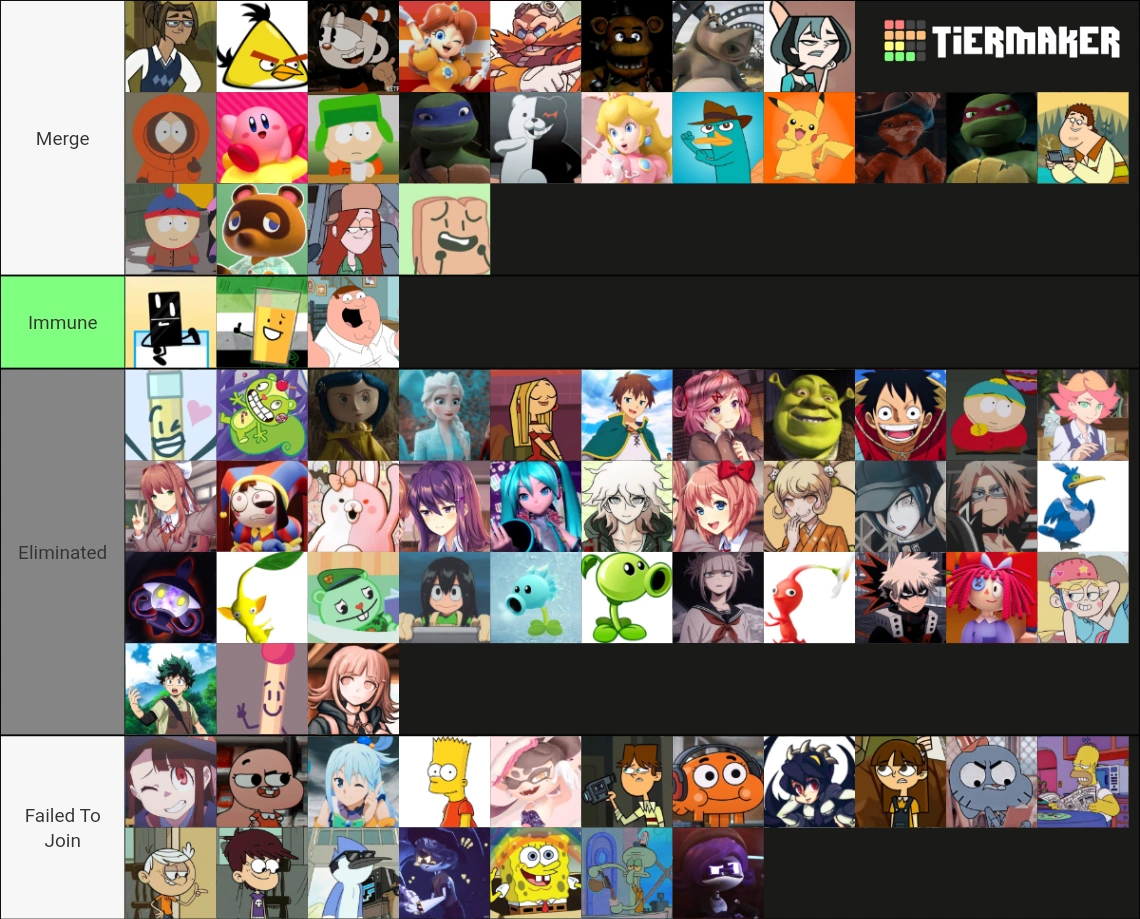 Random Character Viewer Vote Season 2 Ep 39 | Fandom