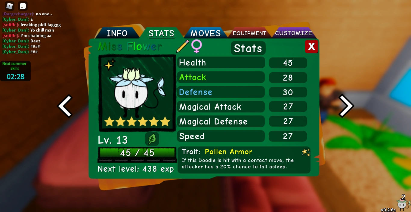 Miss Flower | Fandom