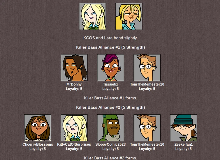 TD Wiki Season episode 1 | Fandom