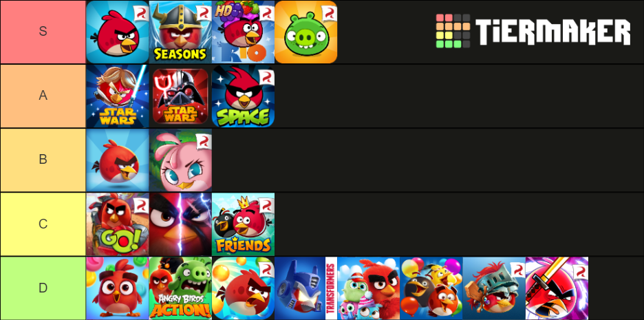 My Angry Birds games tier list | Fandom