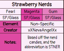 I'm proud! :D | Fandom