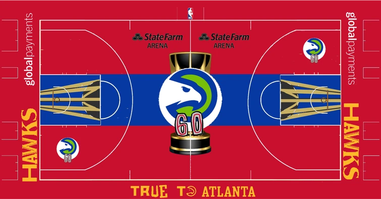 Discuss Everything About Basketball Wiki | Fandom