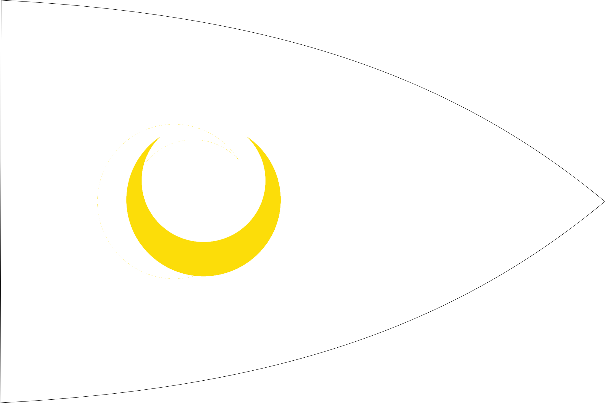 History of Turkey | Fandom