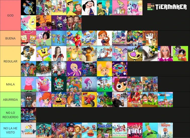 Mi tierlist de series de DK fase 7 | Fandom