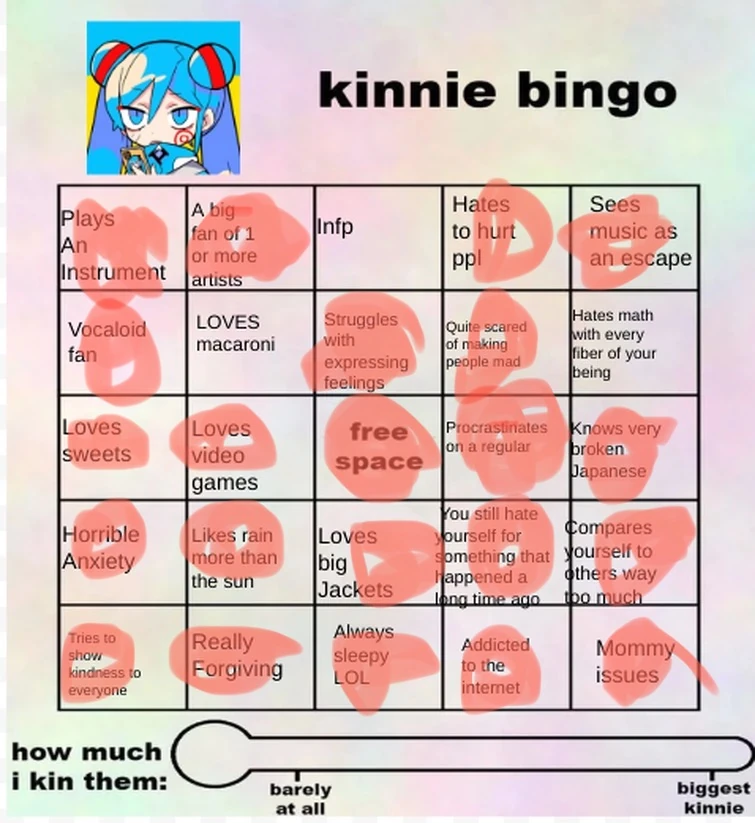 I made a kin bingo of myself | Fandom