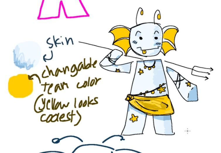 Funny little character guy | Fandom