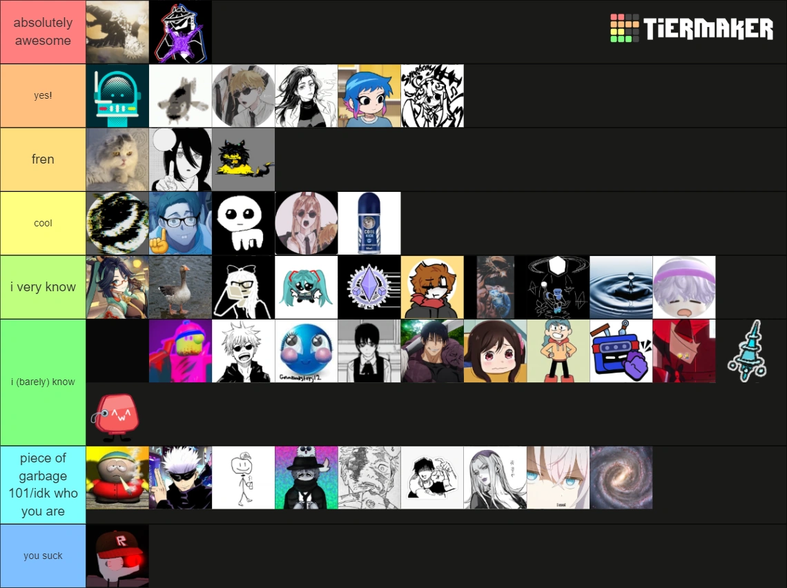 shit tierlist.png | Fandom