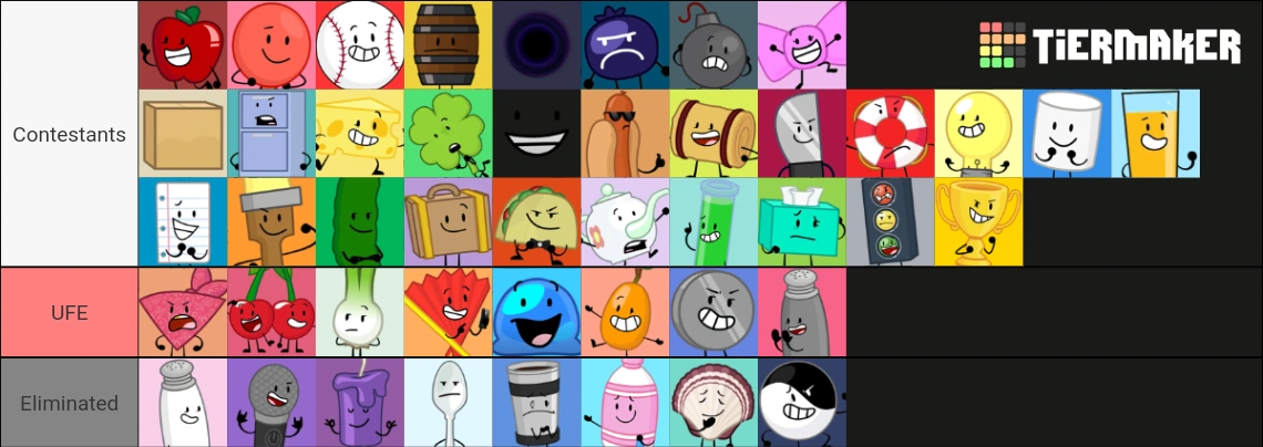 Inanimate Insanity Ultimate Cast Ep 9 | Fandom