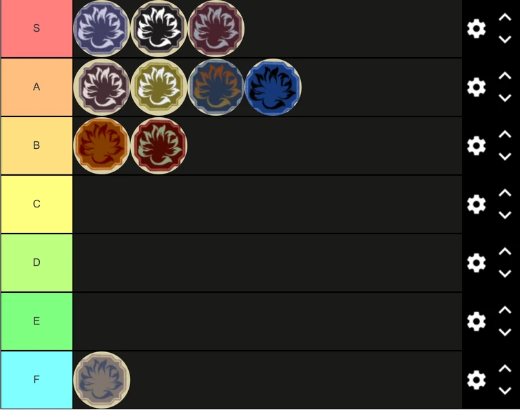 What is the best Tailed Beast?? | Fandom