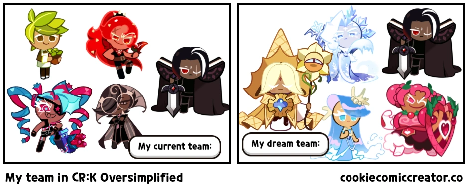 My CR:K team in a nutshell: | Fandom