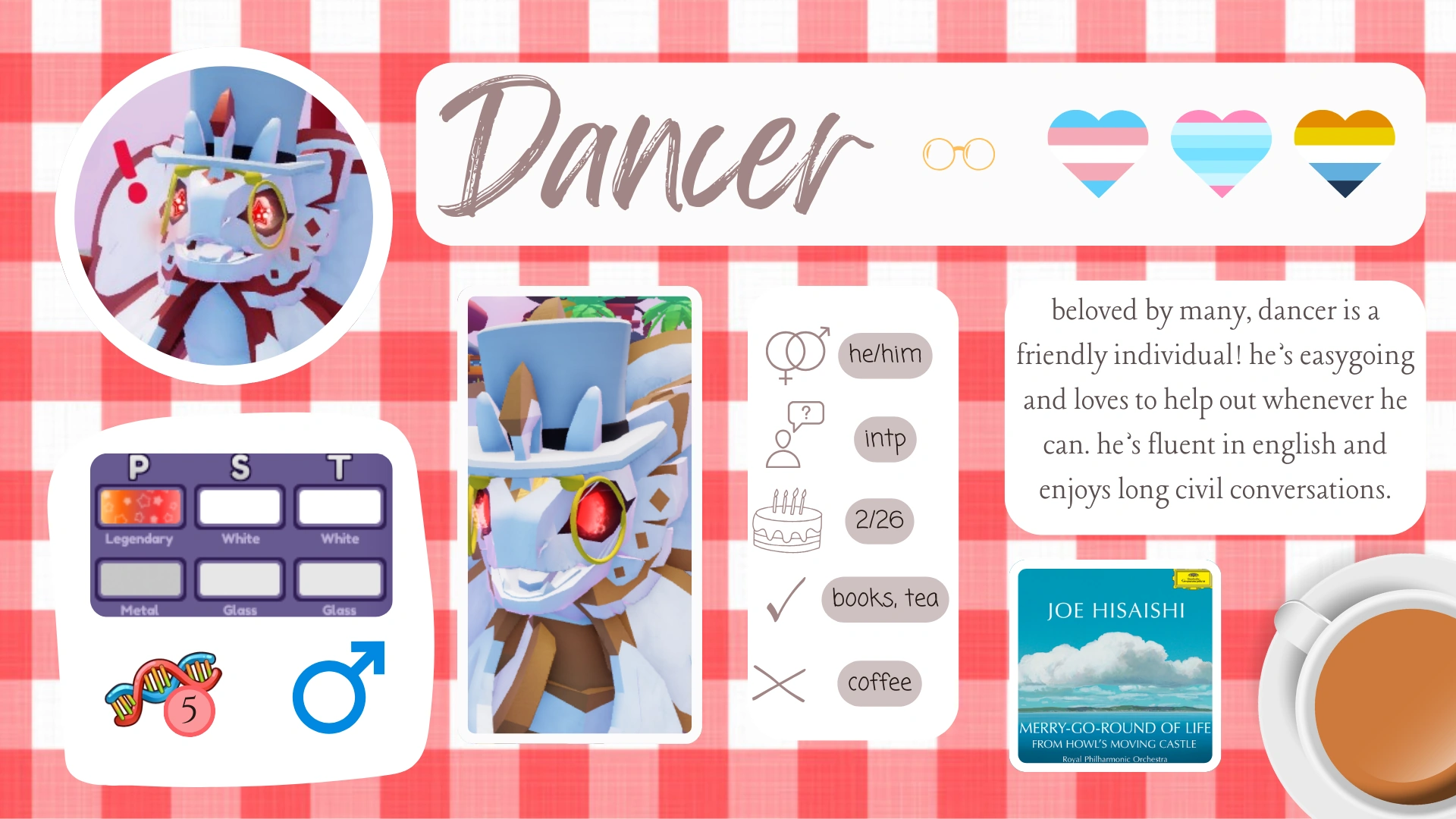 DANCER INFO CARD!! ^-^ | Fandom