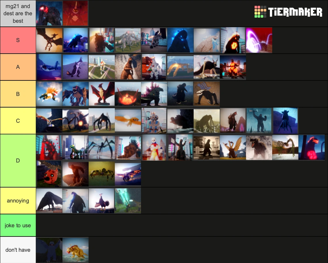 remastered their list | Fandom