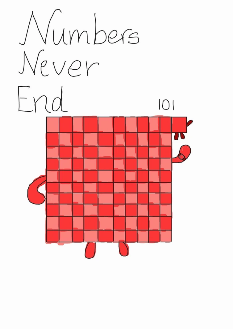 There's So Much To Explore, Numbers Are Infinite. | Fandom