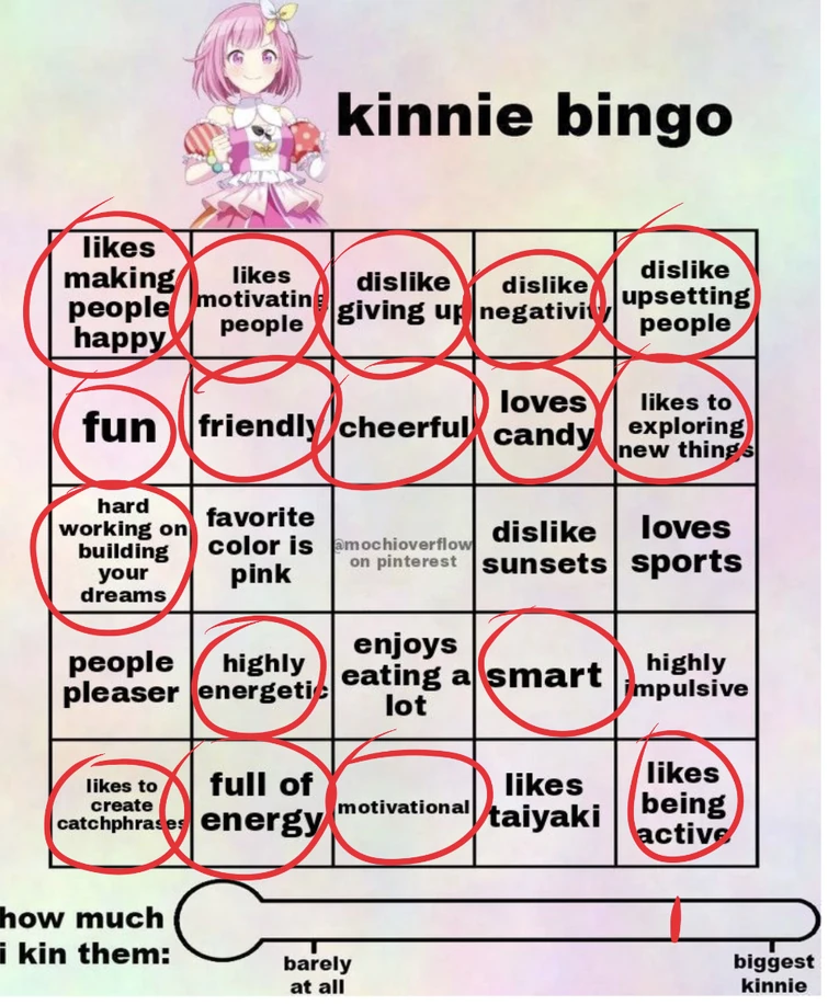 I did a kinnie bingo of every character | Fandom