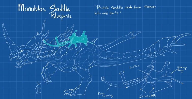 Discuss Everything About Monster Hunter Wiki | Fandom