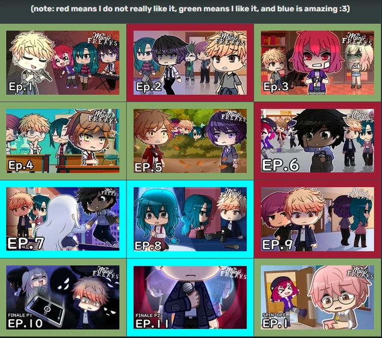 Discuss Everything About The Music Freaks Wiki | Fandom