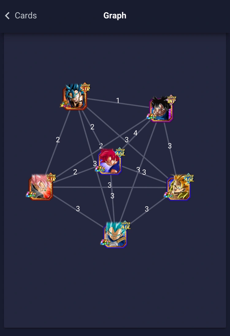 Need help with Realm of gods | Fandom