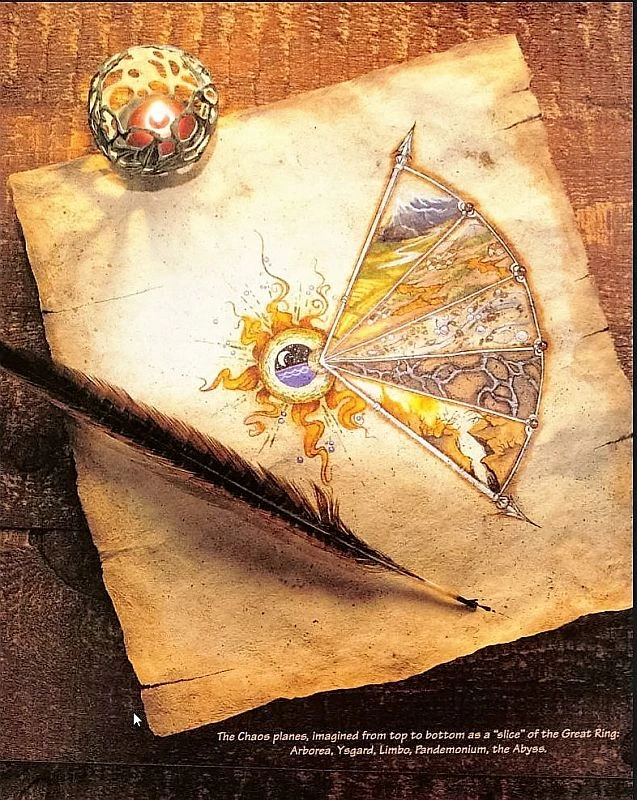 Encounter Tables | 4E Planescape Wikia | Fandom