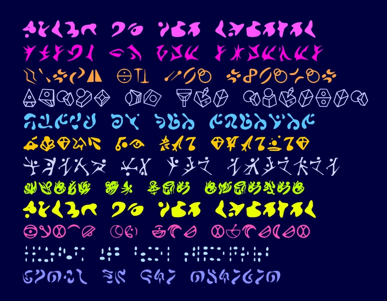 Alien Languages | Fandom