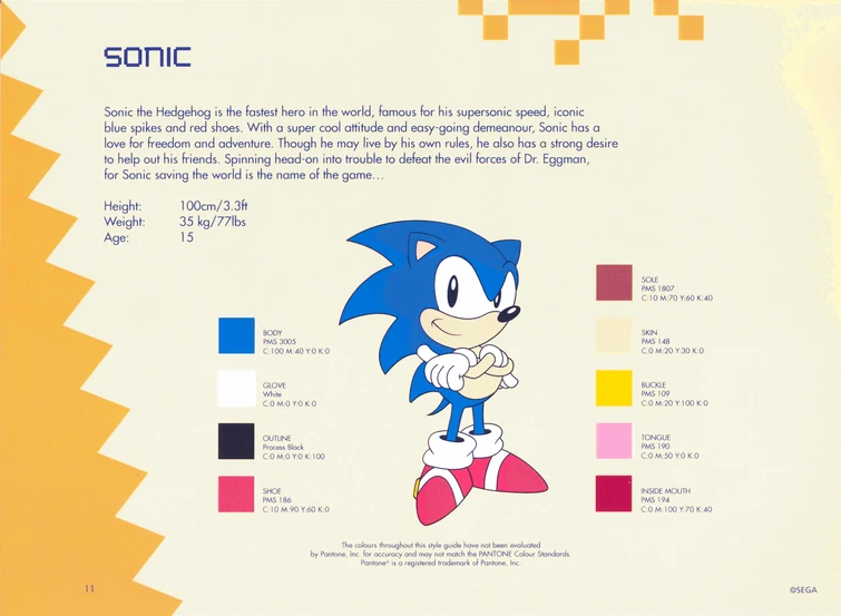 best ship to date? | Fandom