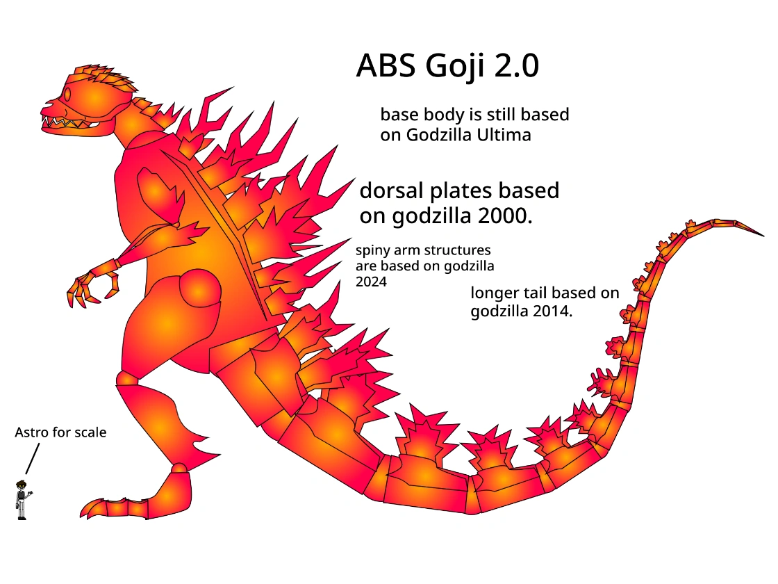 art of my Murder Drones sona's solver form (the new evolution of the ...