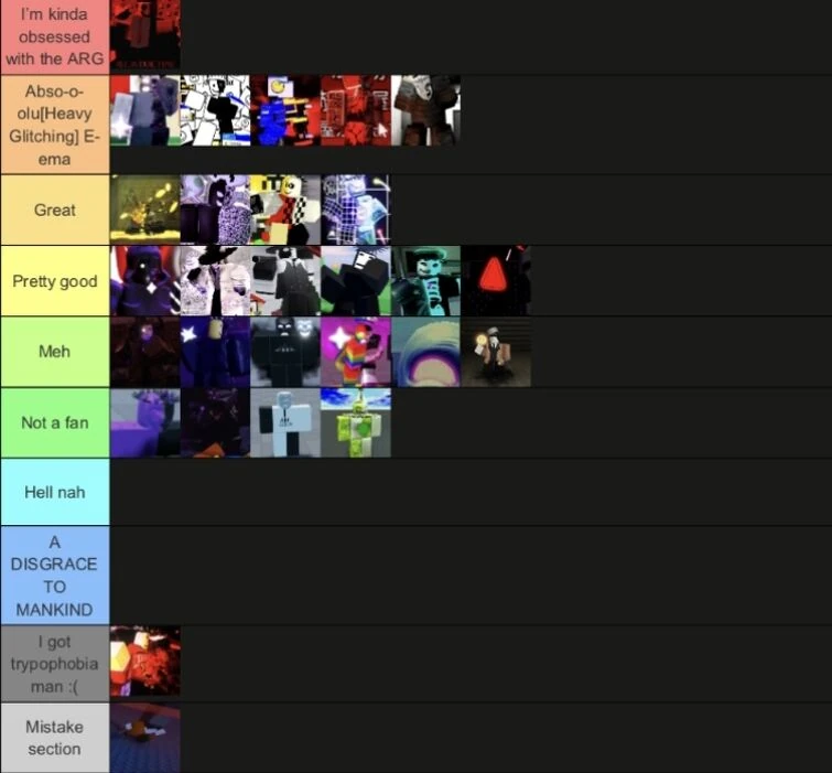 Noli skin tier list. Like every single one | Fandom