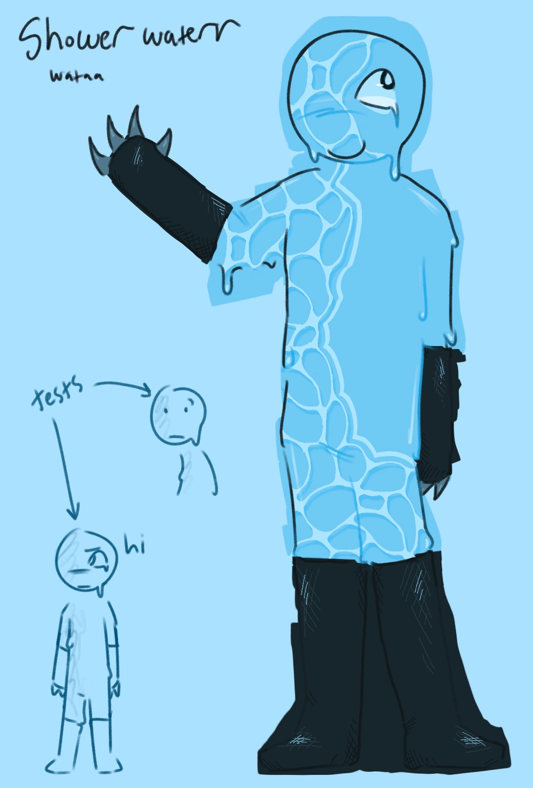 Hello Bro ️ | Fandom