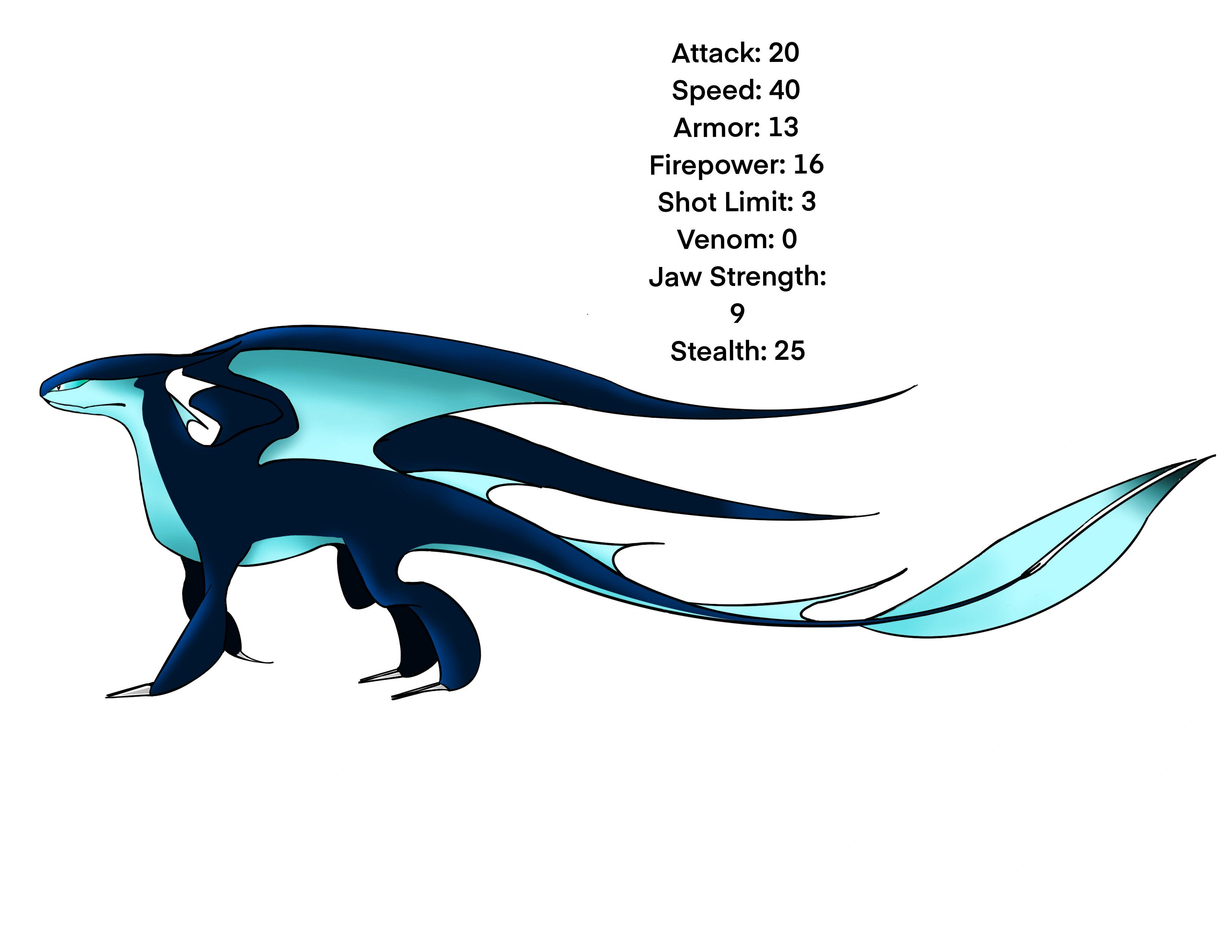 My first new dragon | Fandom