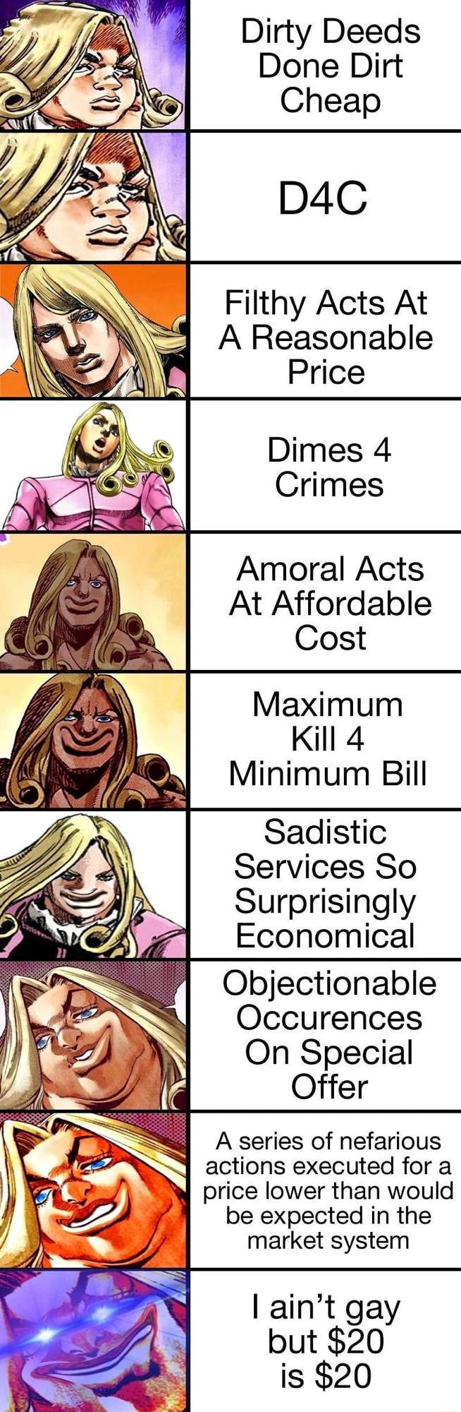 Not even posting for the meme but those FV faces are ridiculously funny ...