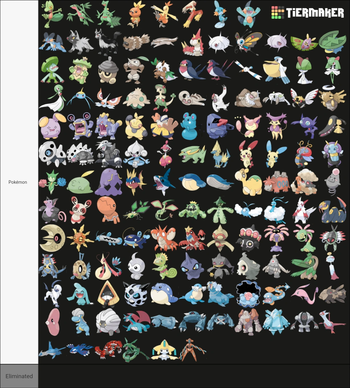 Pokémon Viewer Vote Season 3 Ep 1 | Fandom