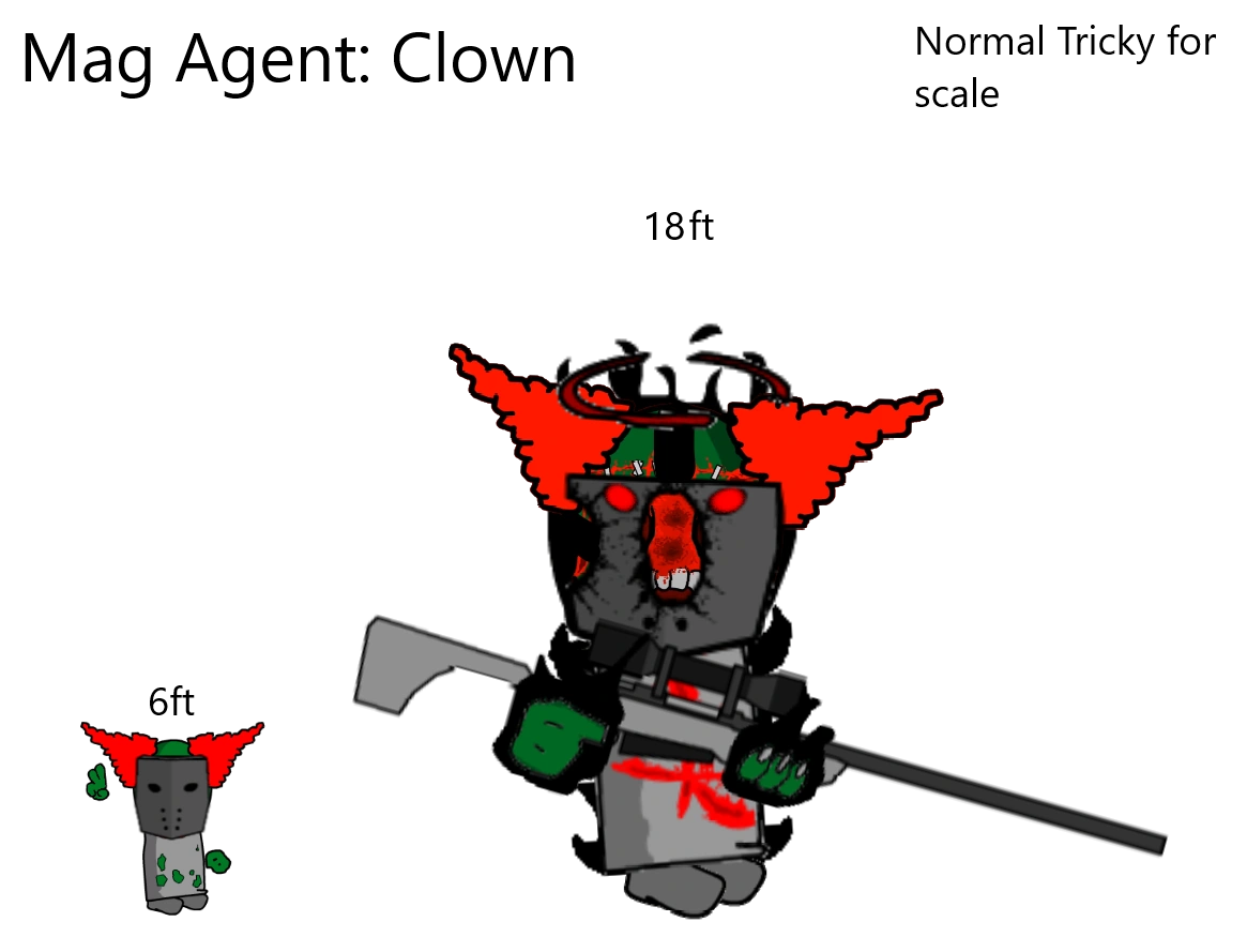 Mag Agent: Clown | Fandom
