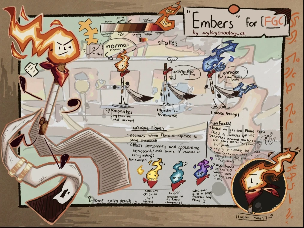 woop woop I'm done | Fandom