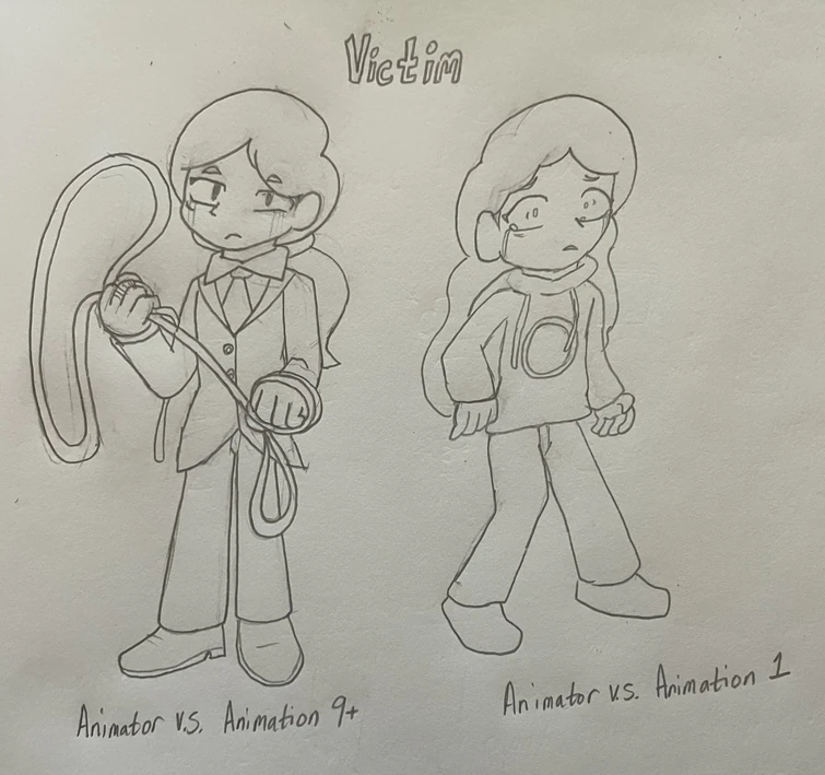 Victim human design | Fandom
