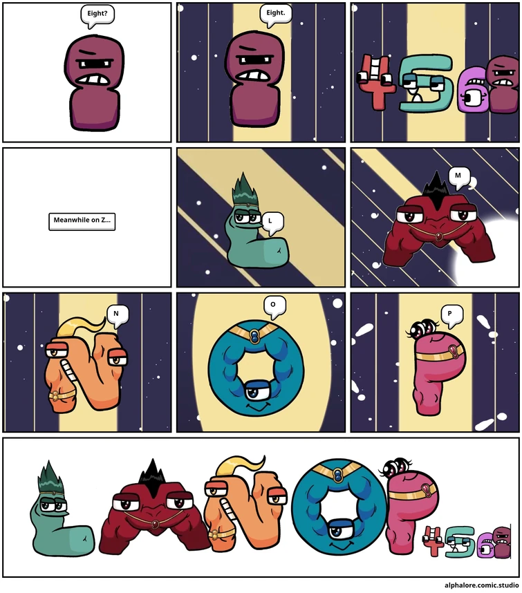 My 8 Prediction | Fandom