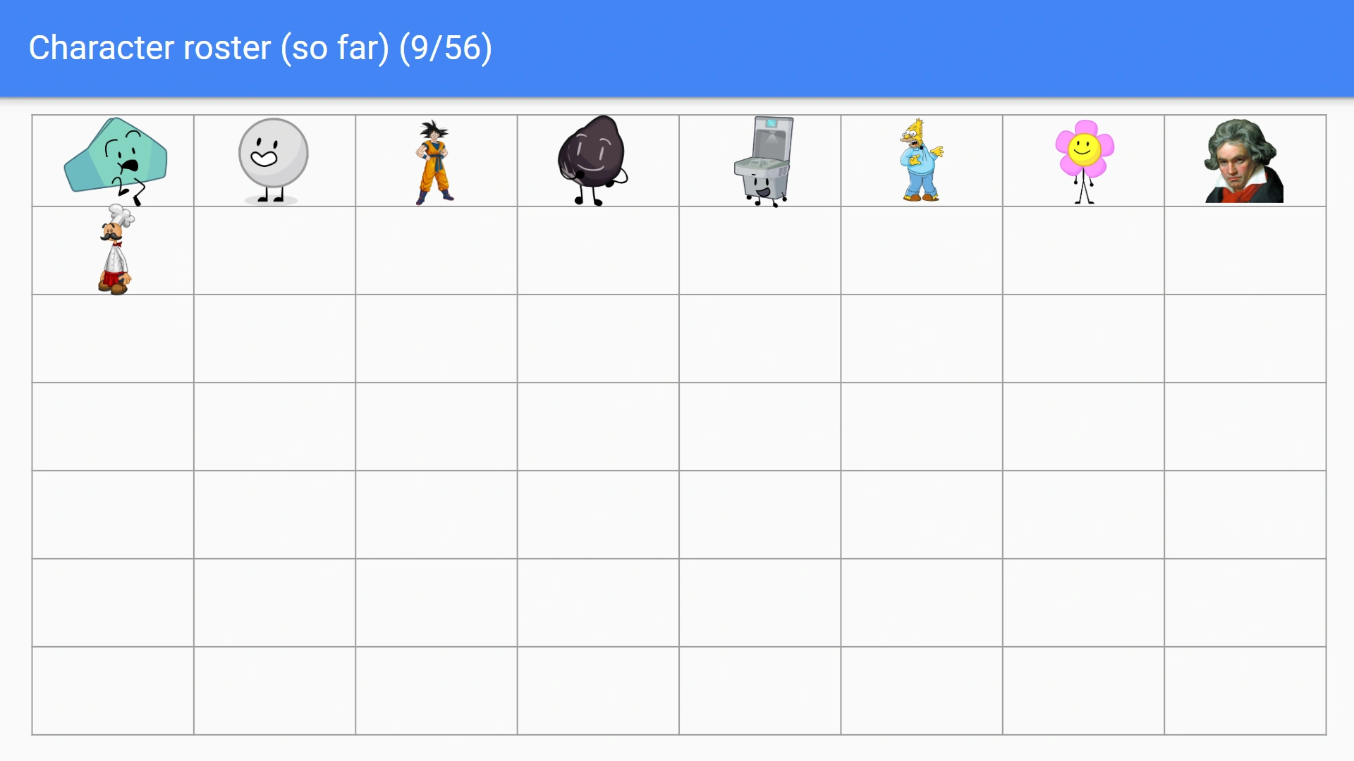 Parx's Random Ahh Character Voting Signups (second wave) | Fandom