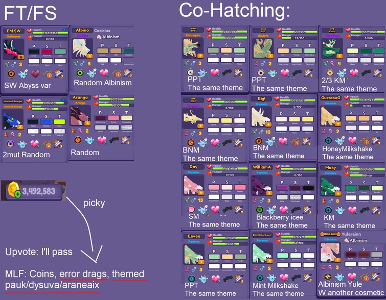 Discuss Everything About Dragon Adventures Wiki | Fandom