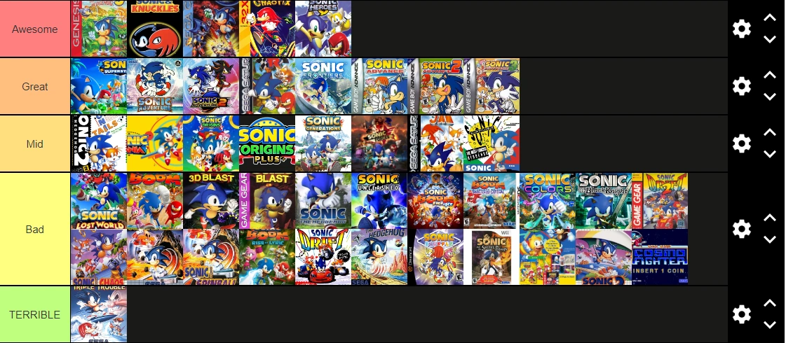 Top sonic games | Fandom
