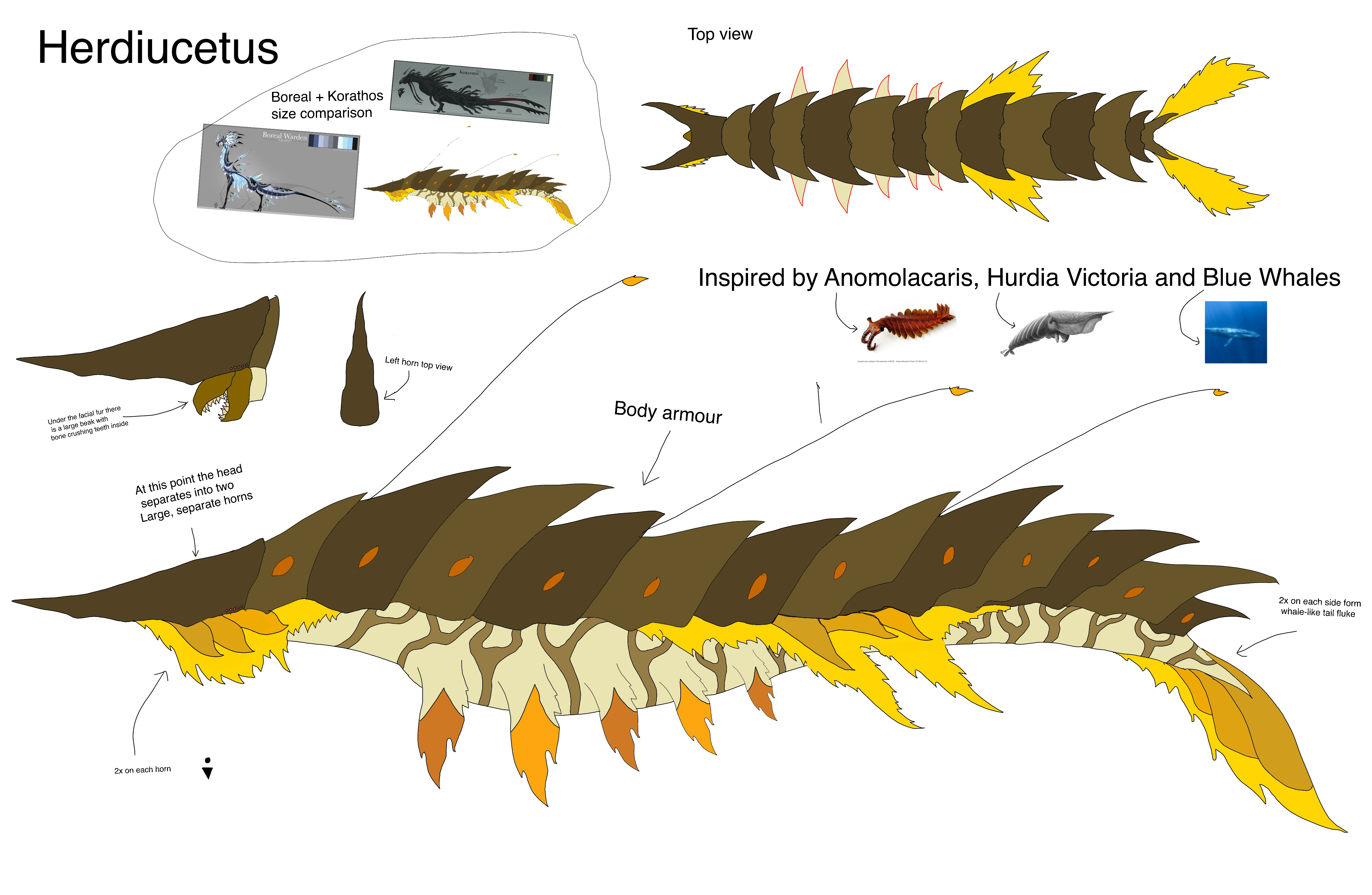 Creature concept | Fandom